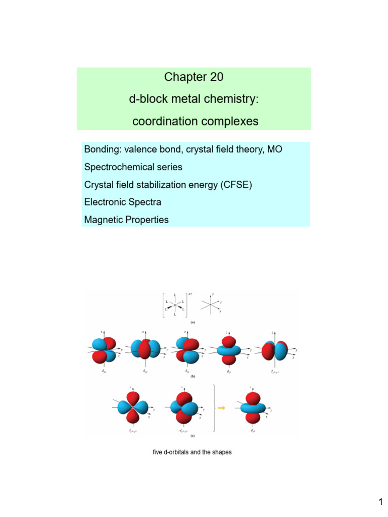 Chapter 20 D Block Metal Chemistry | PDF | Magnetism | Coordination Complex