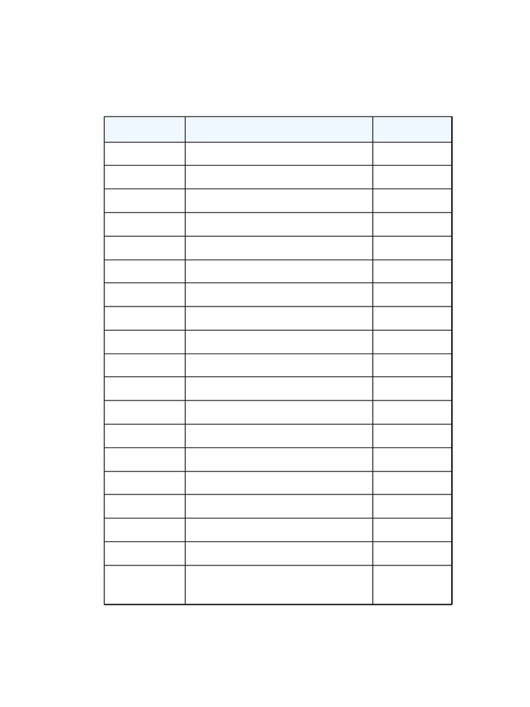 MD-7 Checklist for Medical Devices | PDF | Verification And Validation ...