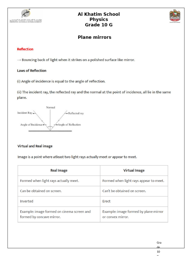Plane Mirrors - Notes | PDF