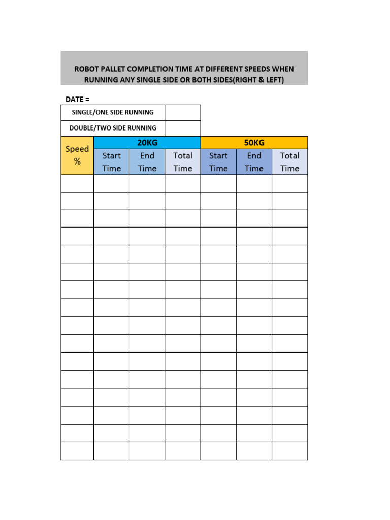 Robot Pallet Completion Time | PDF