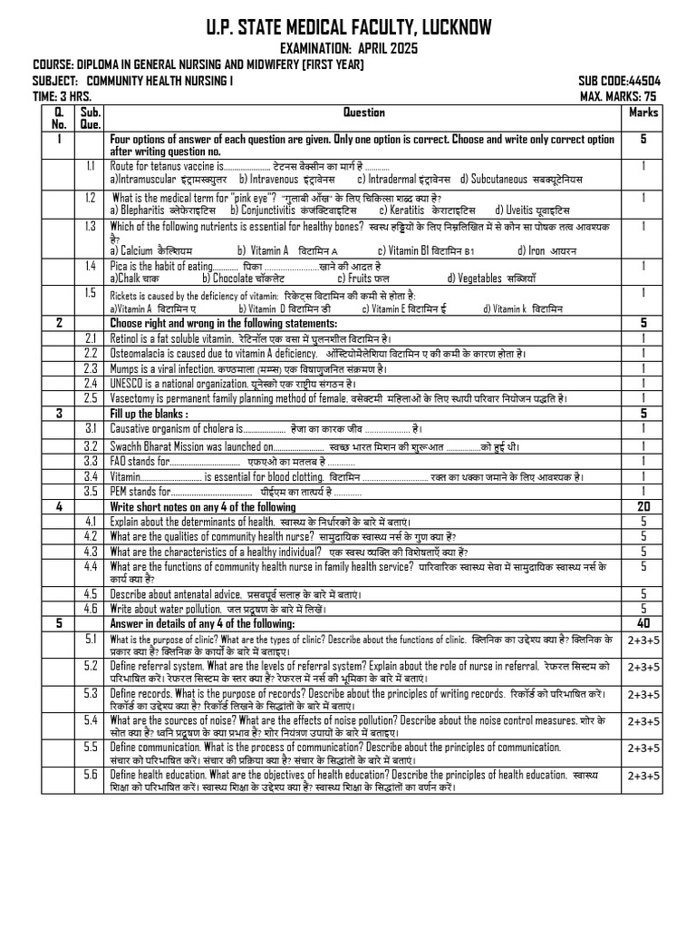 Community Health Nursing GNM2 - UPSMF Question Paper For April 2025 ...