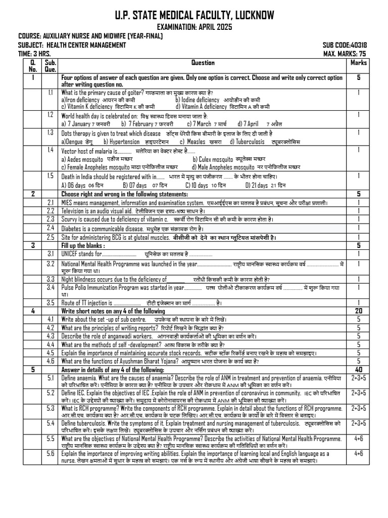 Health Center Management ANM II Year UPSMF Question Paper For April ...