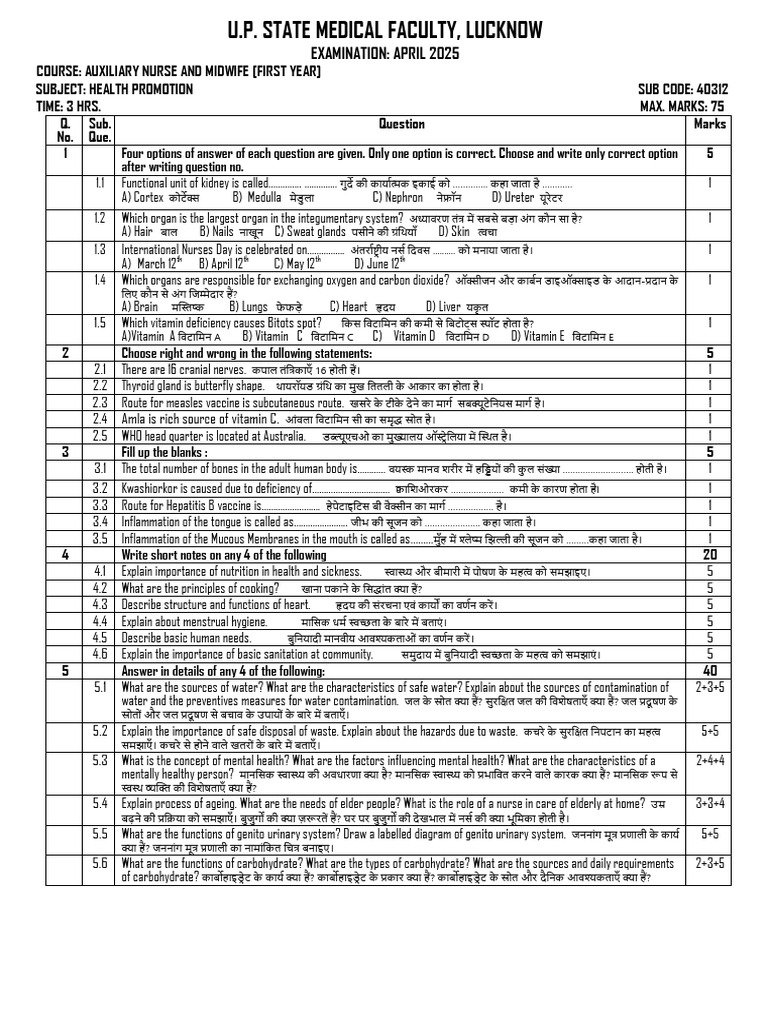 Health Premotion ANM I UPSMF Question Paper For April 2025 Examination ...
