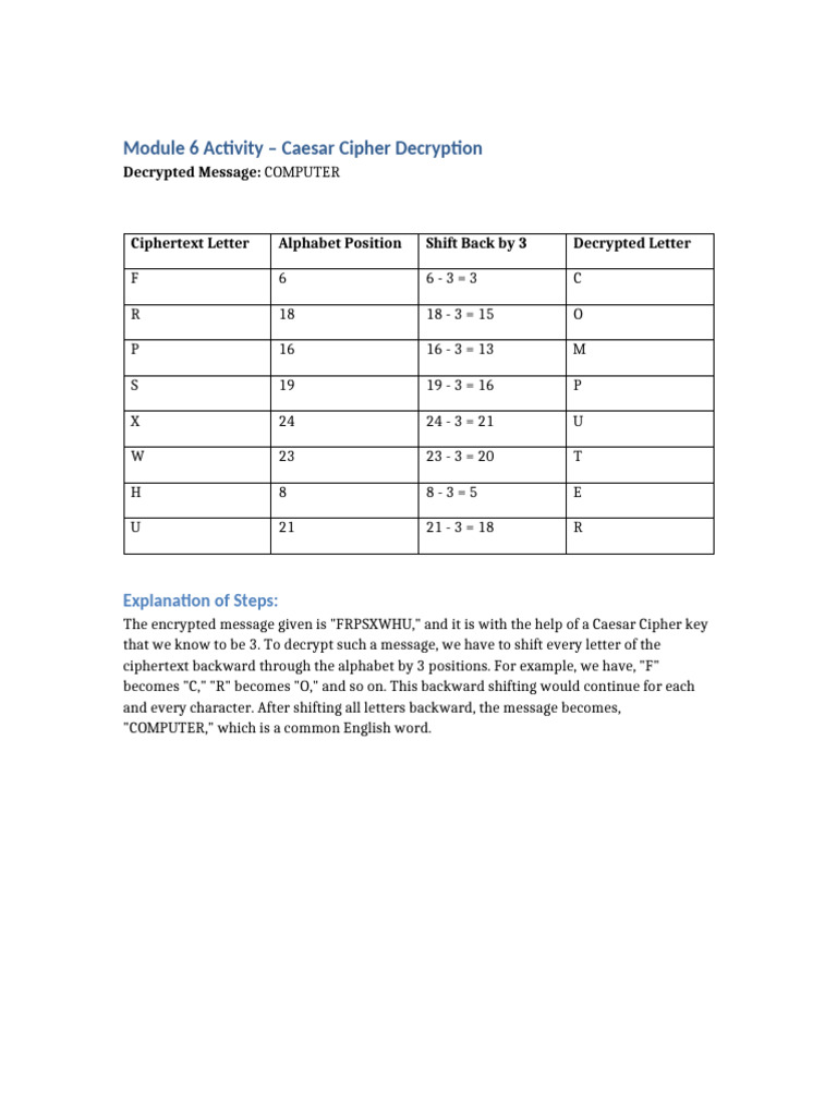 Module6 Activity CaesarCipher Complete | PDF