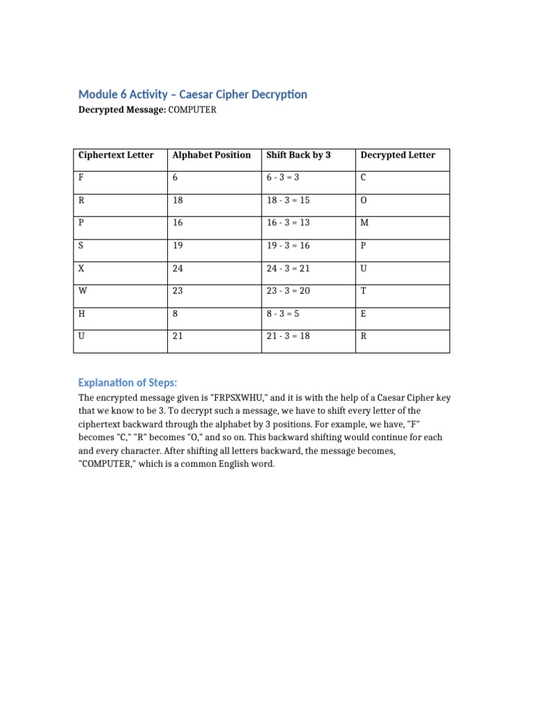 Module6 Activity CaesarCipher | PDF