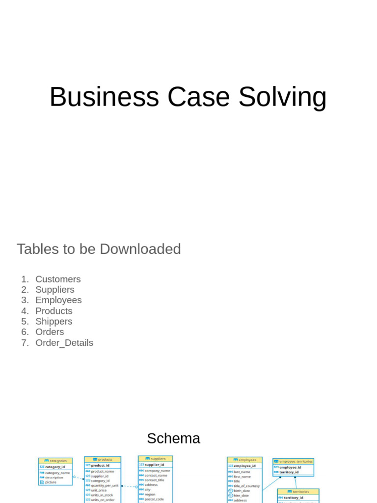 Cochin Traders - Business Case Solving-2 | PDF