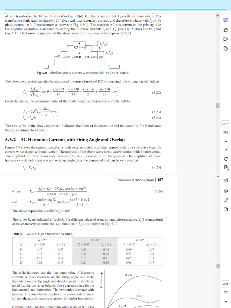 2) UNIT-3) Harmonic Model | PDF