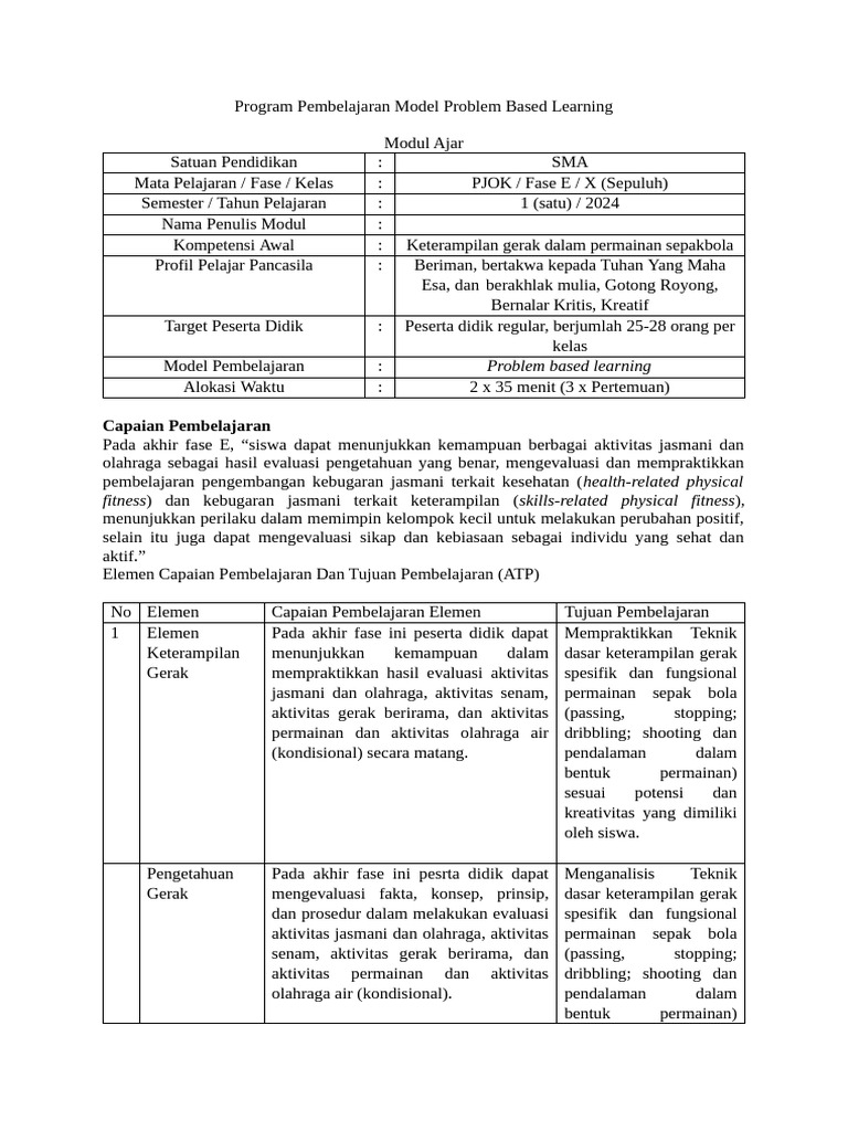 Program Pembelajaran Model Problem Based Learning | PDF
