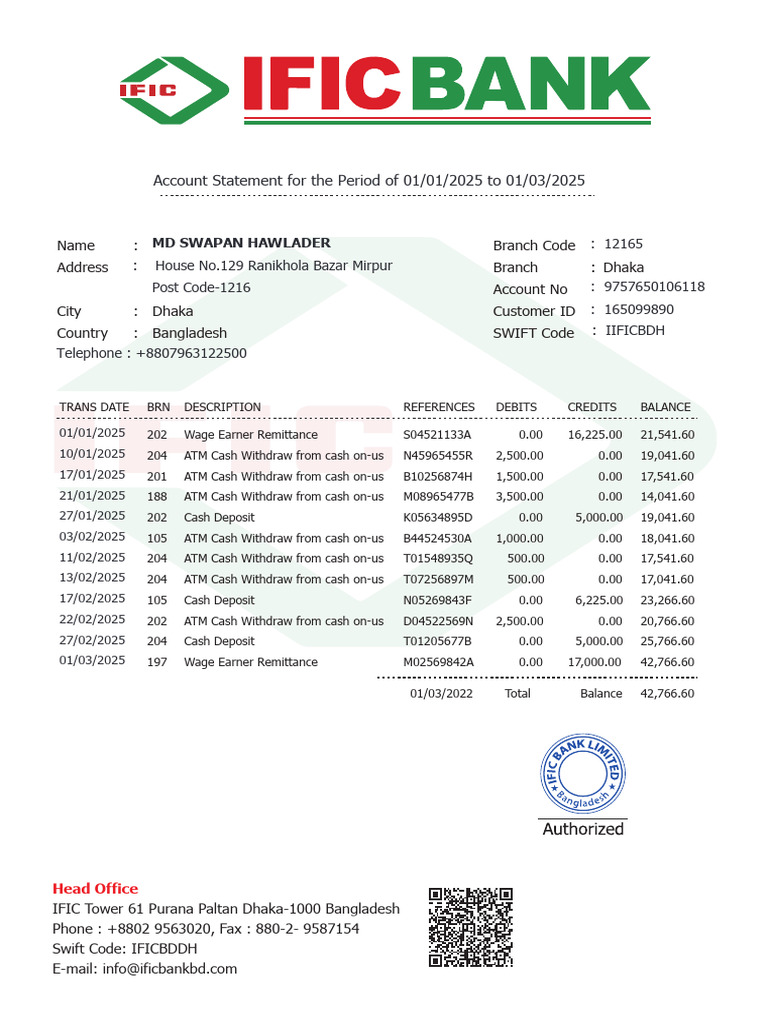 md652454716 Ific Bank | PDF