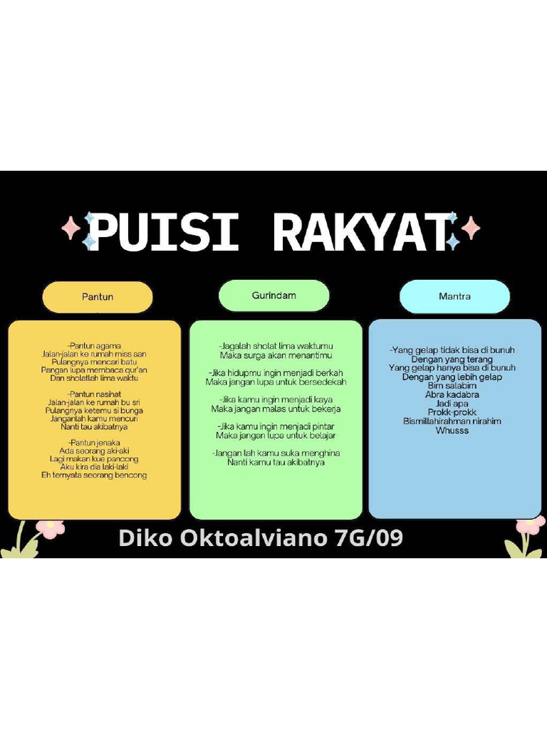 DIKO | PDF
