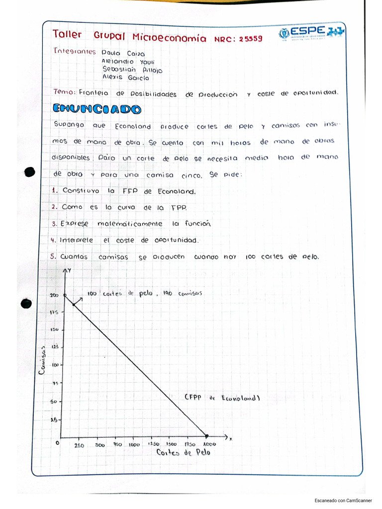 Taller2 Pillajo | PDF