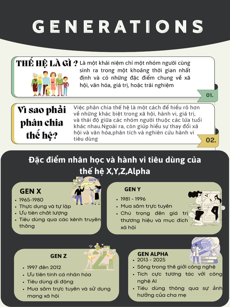 Mind Mapping | PDF