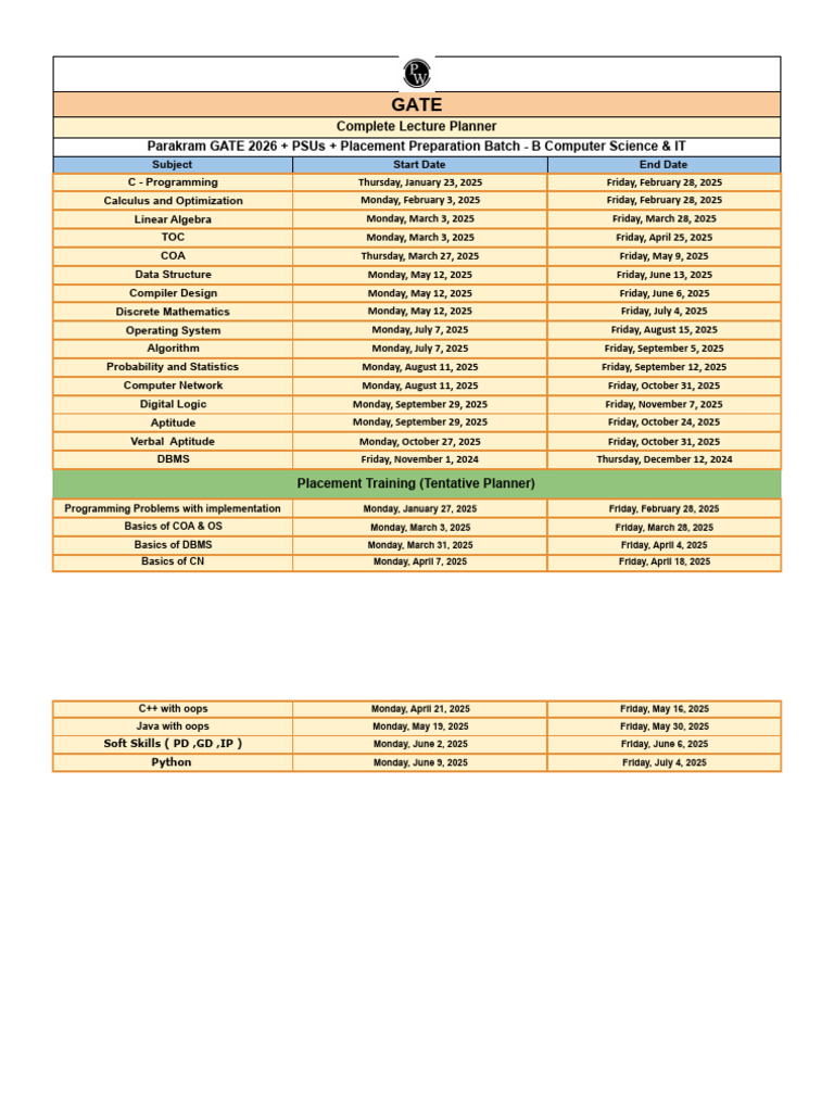 Complete Lecture Planner | PDF | Theoretical Computer Science | Computer Programming