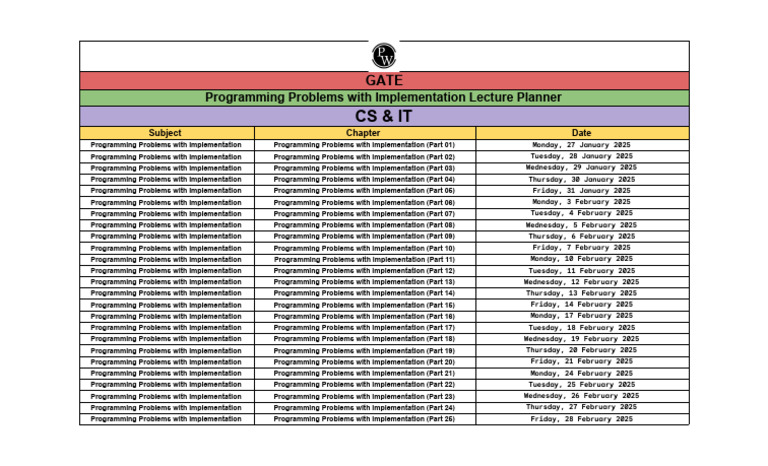 Lecture Planner - Programming Problems With Implementation | PDF