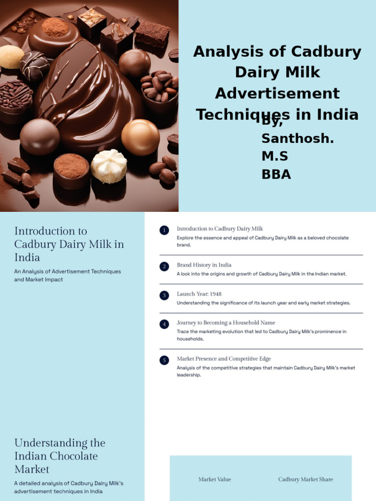 Santhosh-Product Advertisement Analysis | PDF