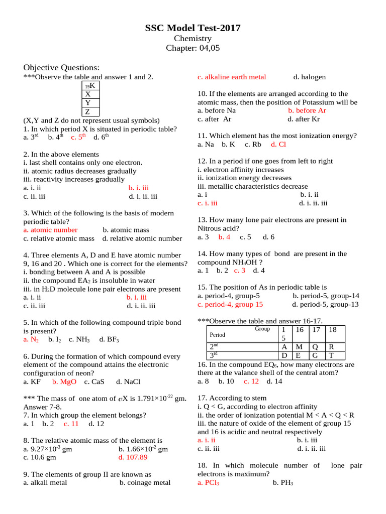 SSC Chemistry Model Test 2017 | PDF | Chemical Compounds | Periodic Table