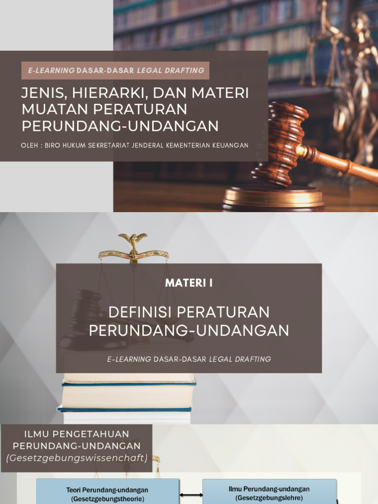 JENIS, HIERARKI, DAN MATERI MUATAN PERATURAN PERUNDANG-UNDANGAN - Compressed | PDF