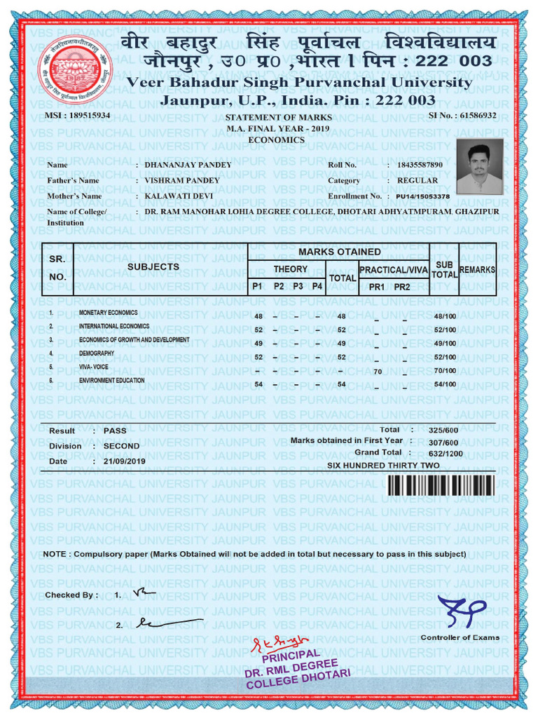 Dhananjay MA Final | PDF