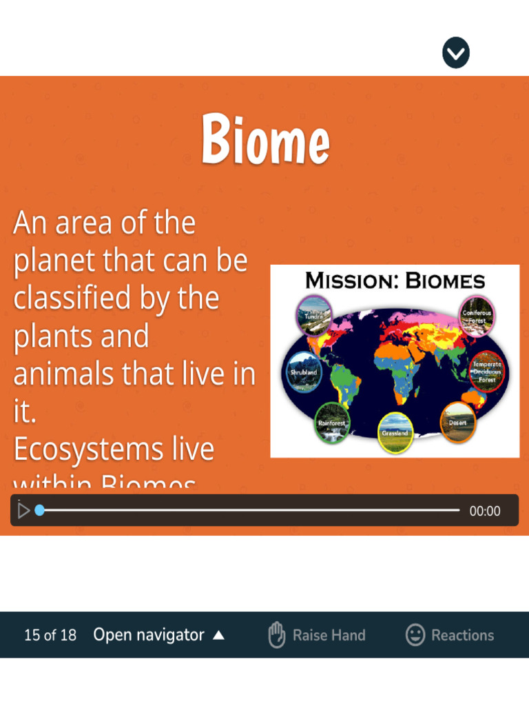 Nearpod - Unit 6 Lesson 1 Introduction to Ecology | PDF