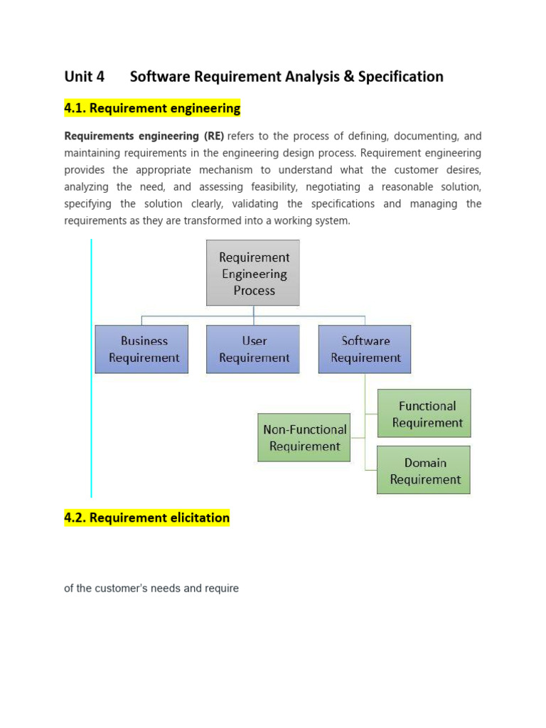 Unit 4 Software Requirement Analysis | PDF | Use Case | System