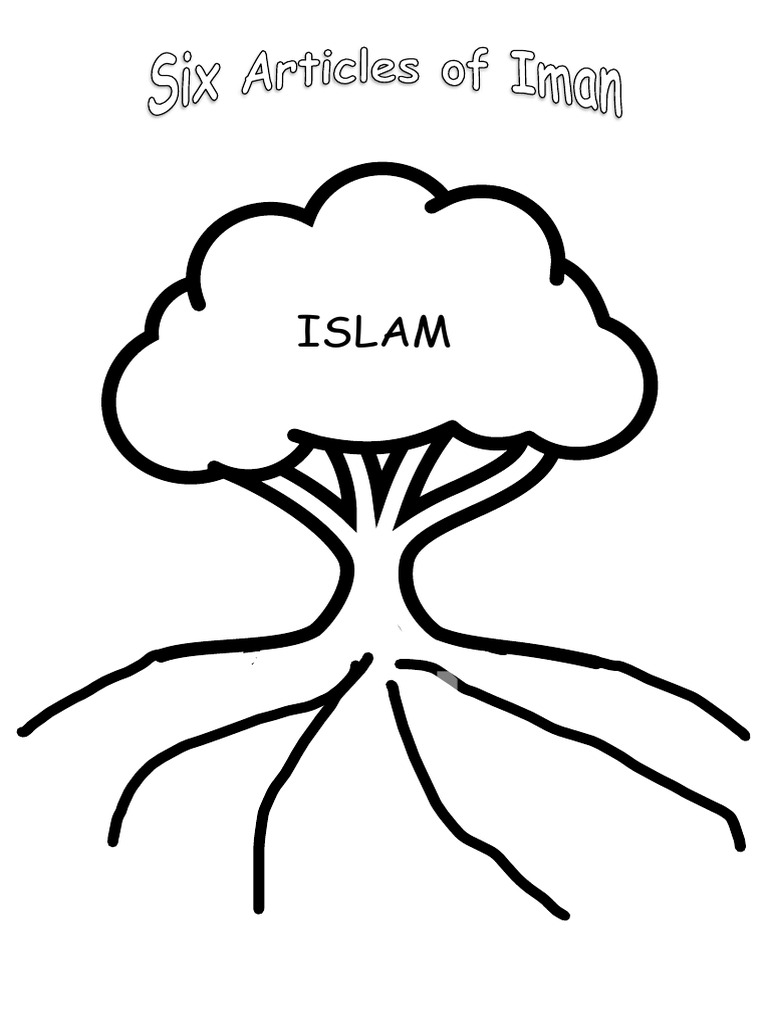 Six Articals of Faith Tree - Lesson 3 | PDF