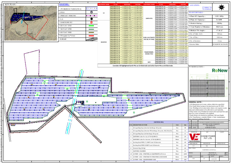 r2 Vepl Ce Doc 35 (A) Earthing Layout | PDF | Navigation | Elementary ...