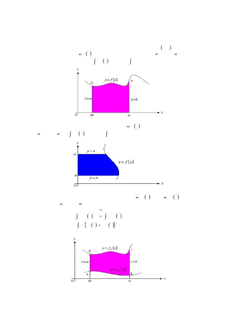 (Lecture Note) Application of Integrals | PDF | Rotation | Area