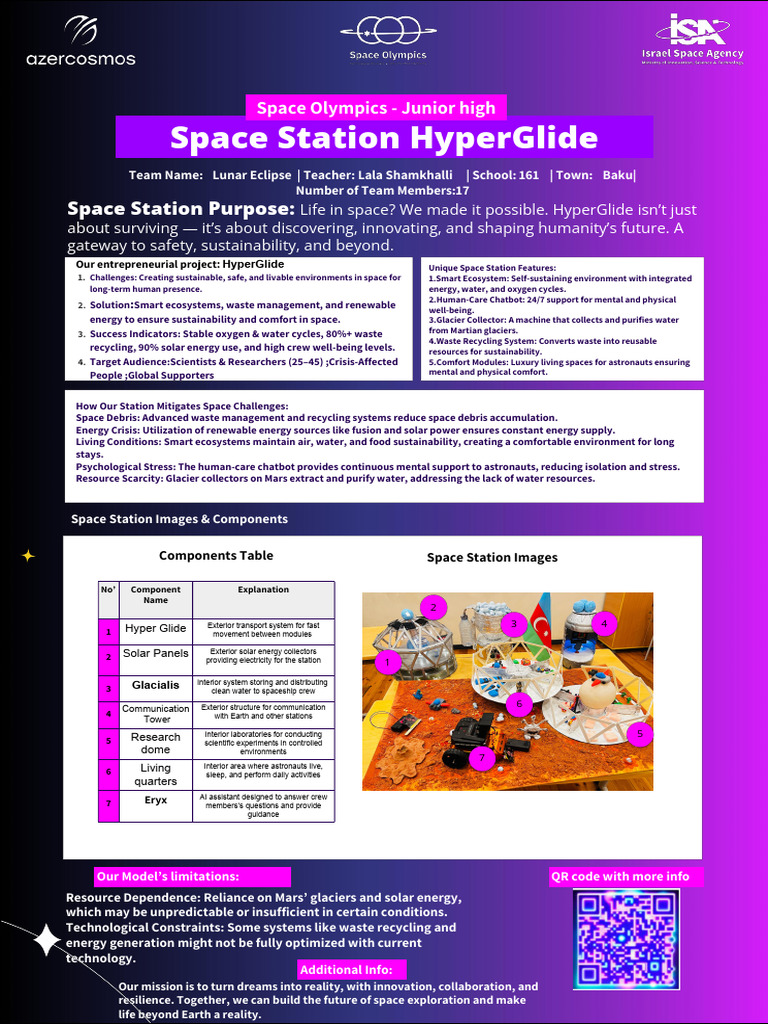 HyperGlide: Sustainable Space Living | PDF | Water | Space Station
