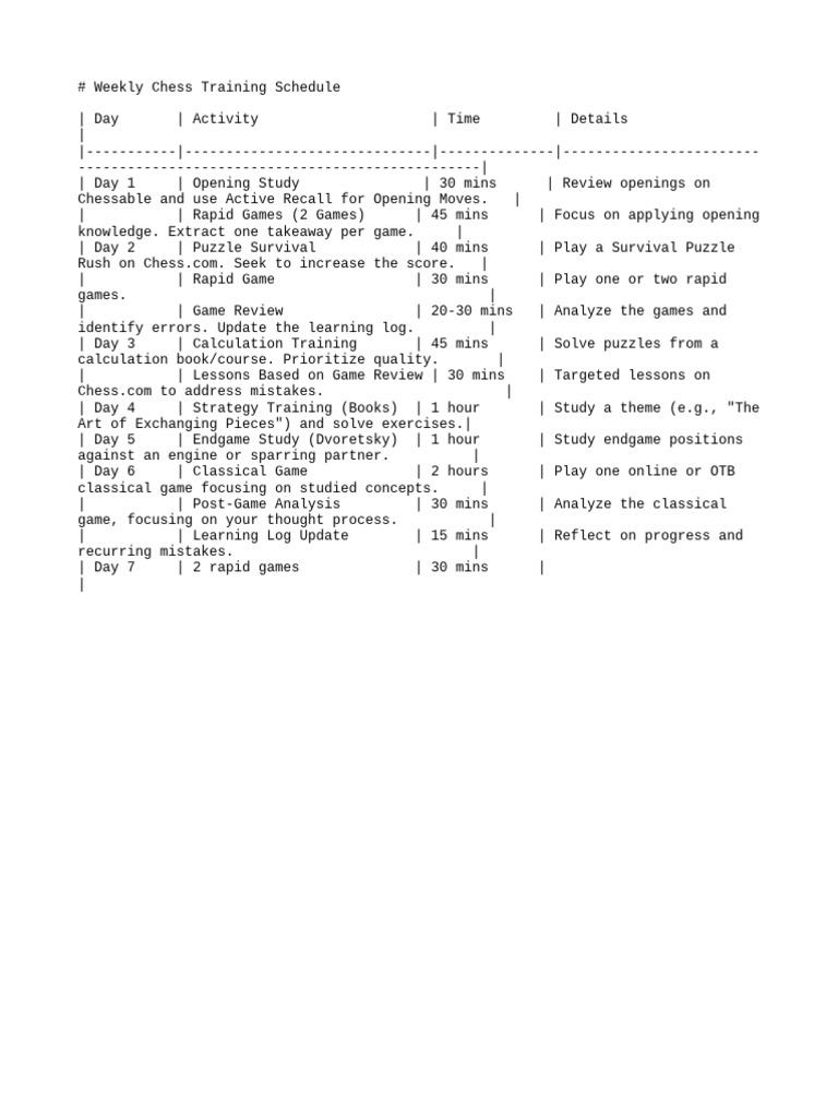Weekly Chess Training Schedule | PDF