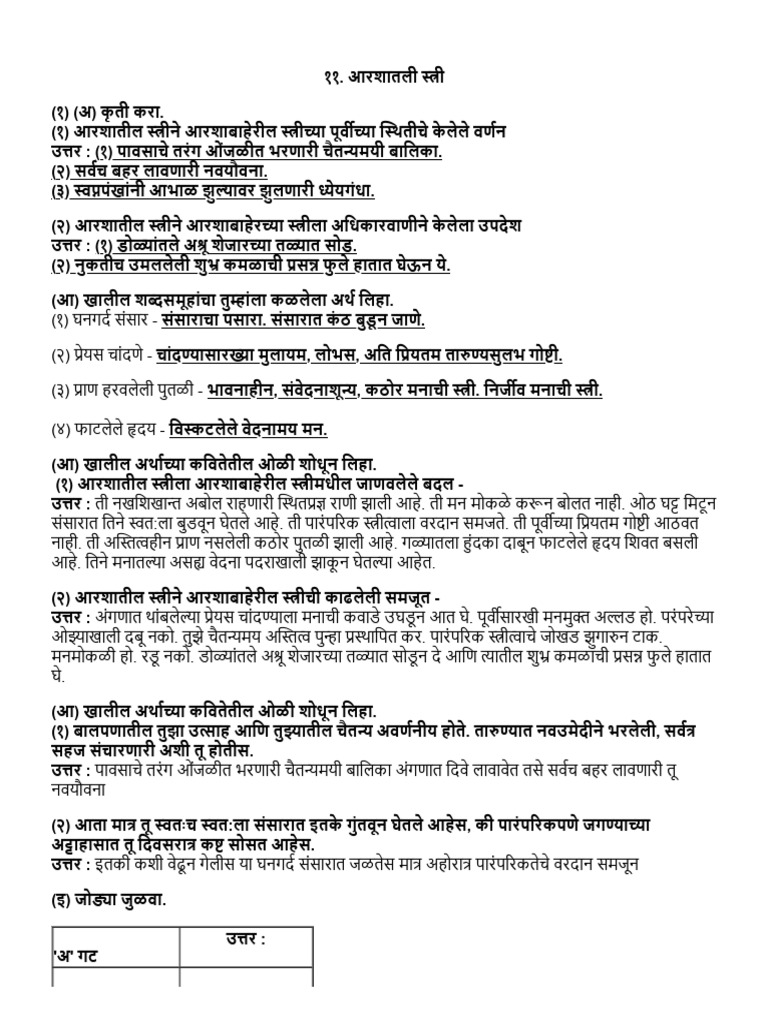 Selfstudys Com File | PDF