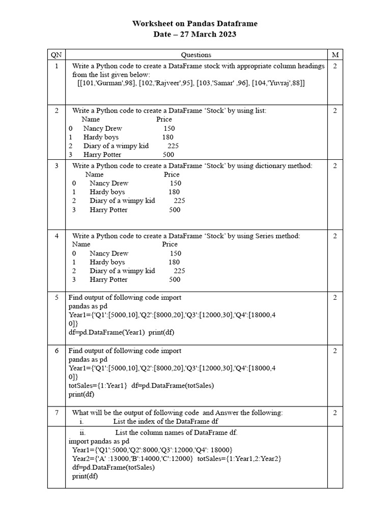 Worksheet on Pandas Dataframe | PDF | Computer Programming