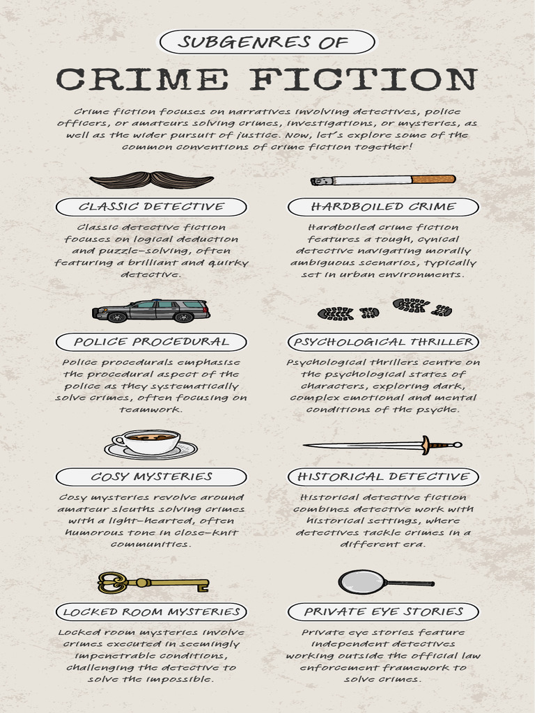 Subgenres of Crime Fiction Educational Infographic PDF | PDF