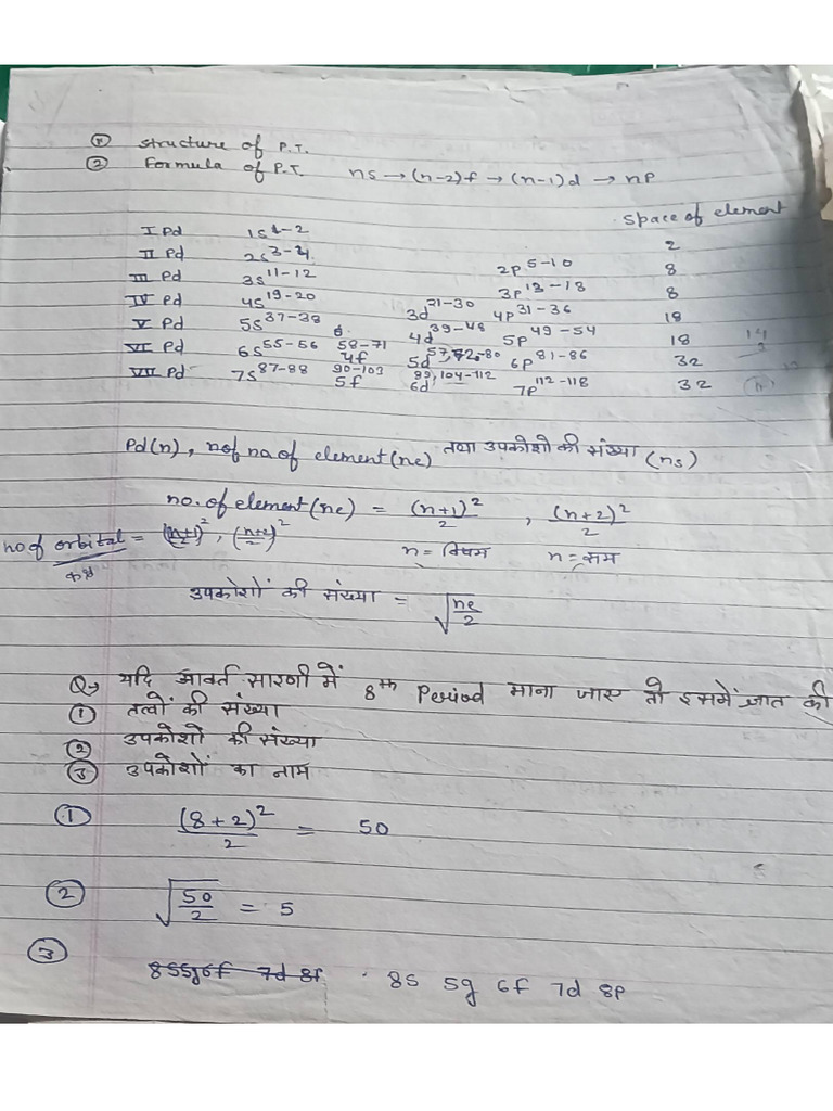 Periodic Table C | PDF