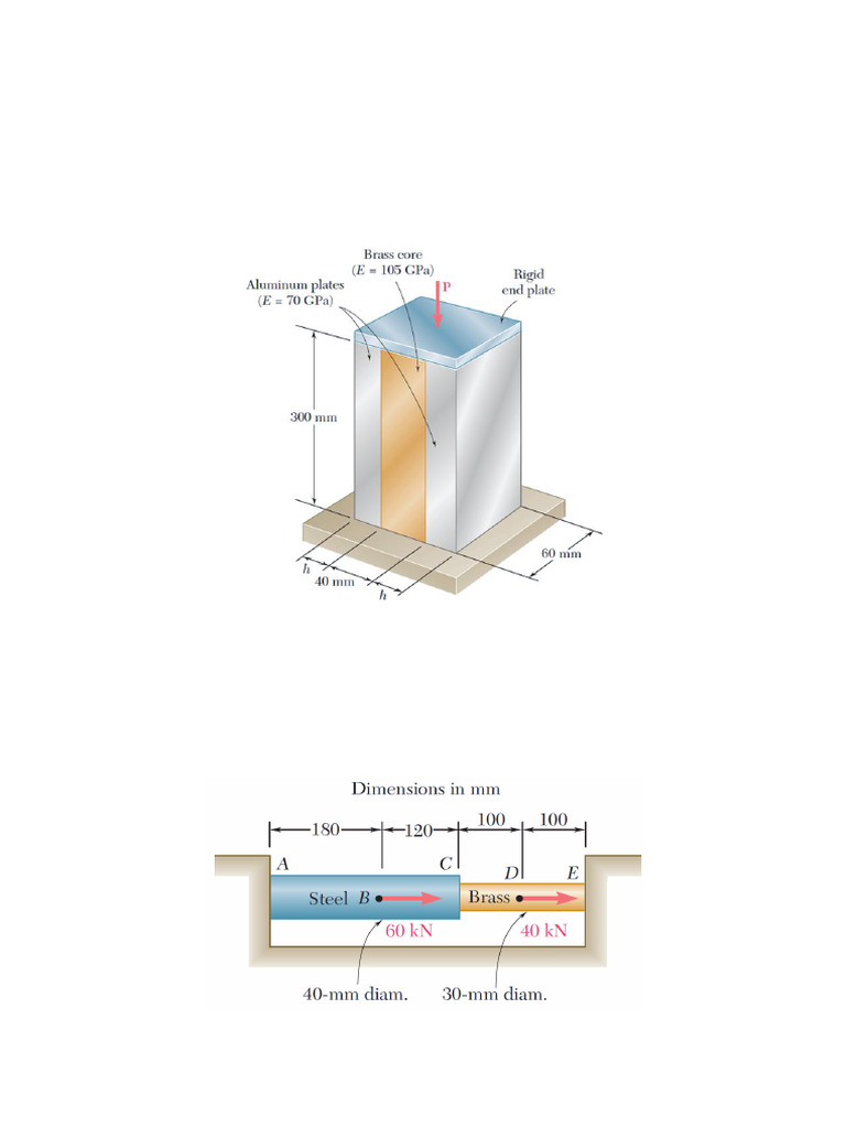 AML285 MoS Assignment 4 | PDF