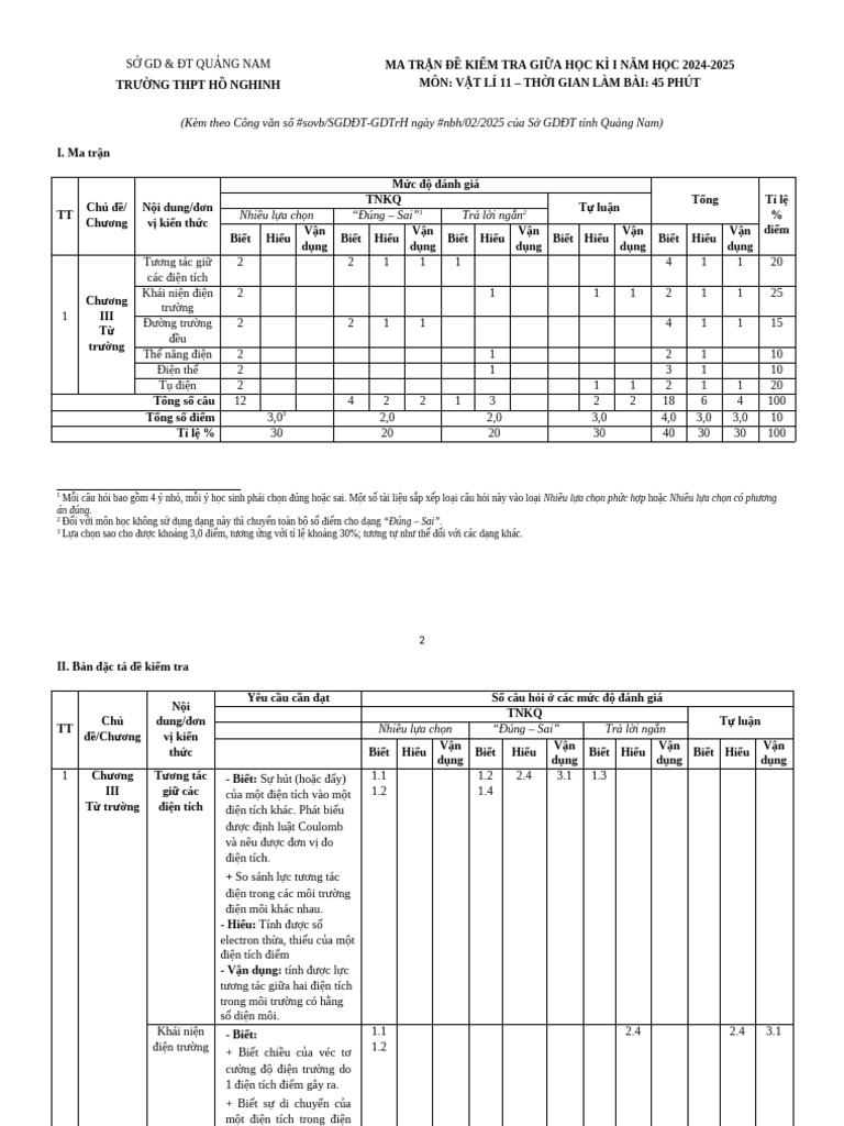 Ma Tran - Ban Dac Ta de KT Ghkii - Vatly 11-2024-2025 | PDF