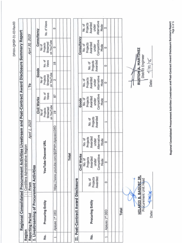 afdeo_pcad_summary_report | PDF