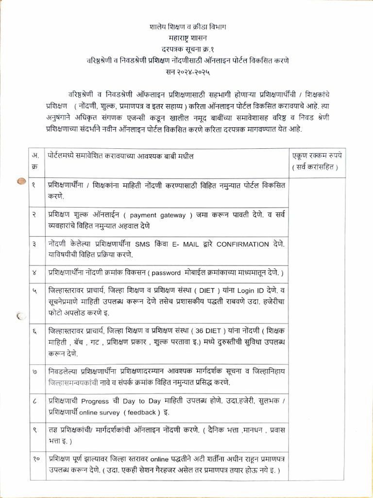 Varishtha Nivad Shreni Training | PDF