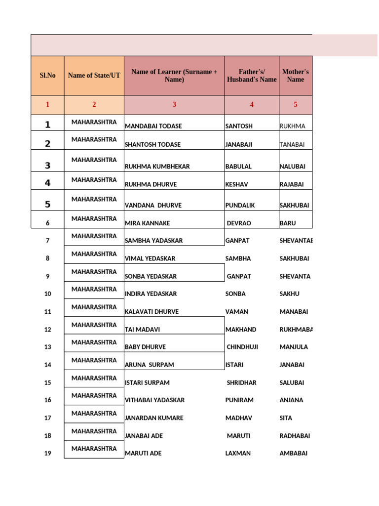 WA0071.watkhed | PDF