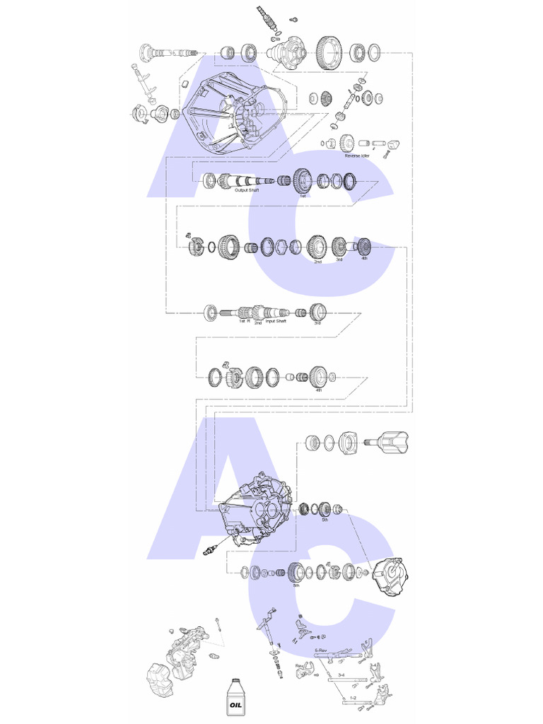 C510 Gearbox - PNG | PDF