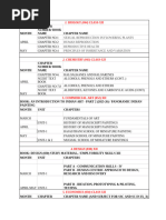 Class 12 - P Block NCERT Highlighted | PDF