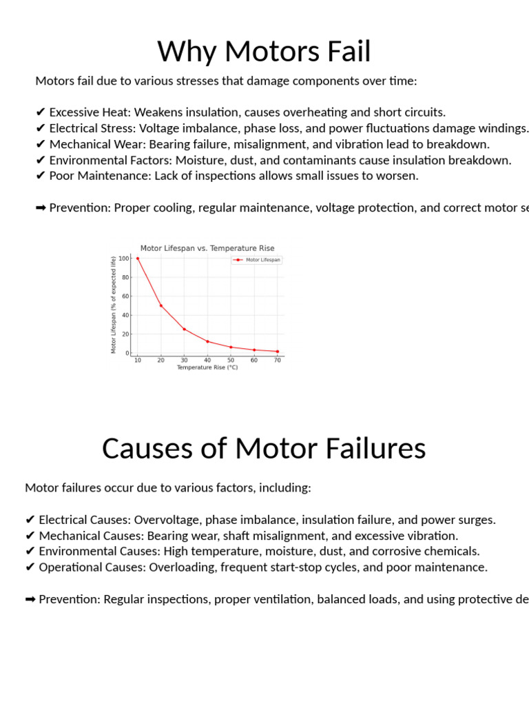 Motor Failures Slides Simple | PDF