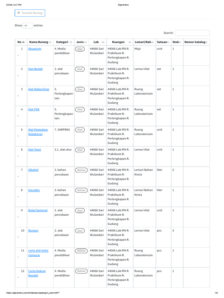 Inventaris Barang Laboratorium IPA | PDF