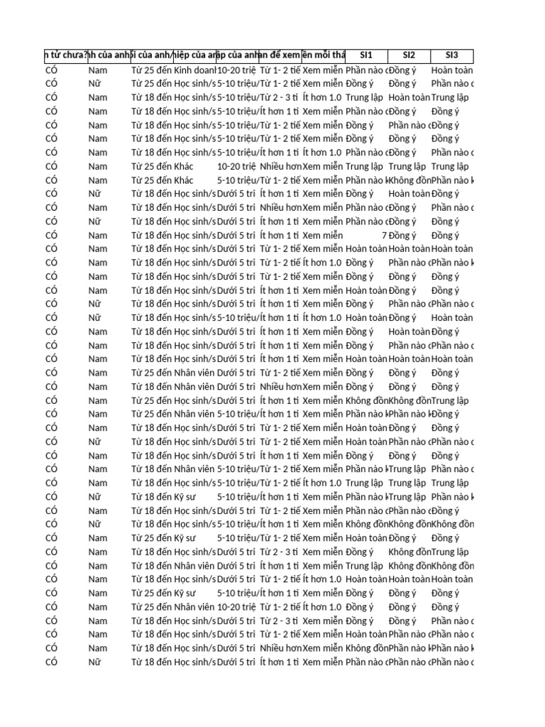 DATA1 Adjusted | PDF