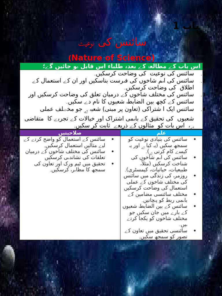 G. Science 9 Chapter 1 Urdu For SC Corrected | PDF