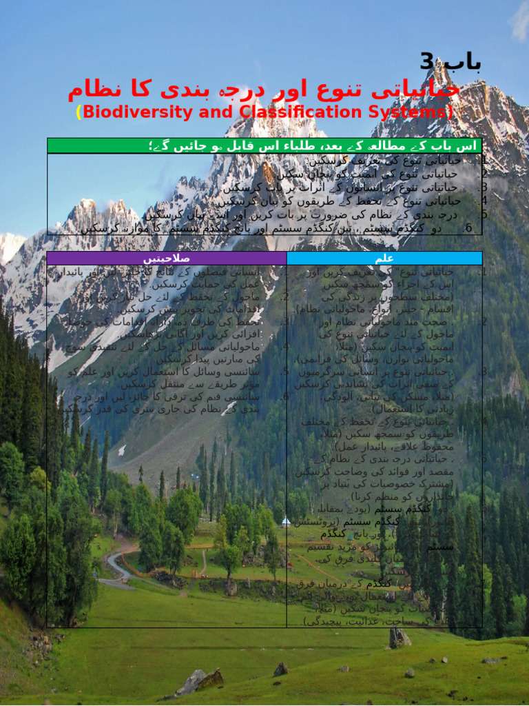 G. Science 9 Chapter 3 Urdu For SC Corrected | PDF