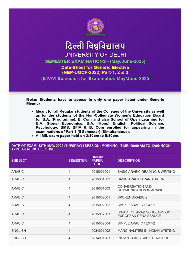 Generic Elective Course | PDF | Physics | Science