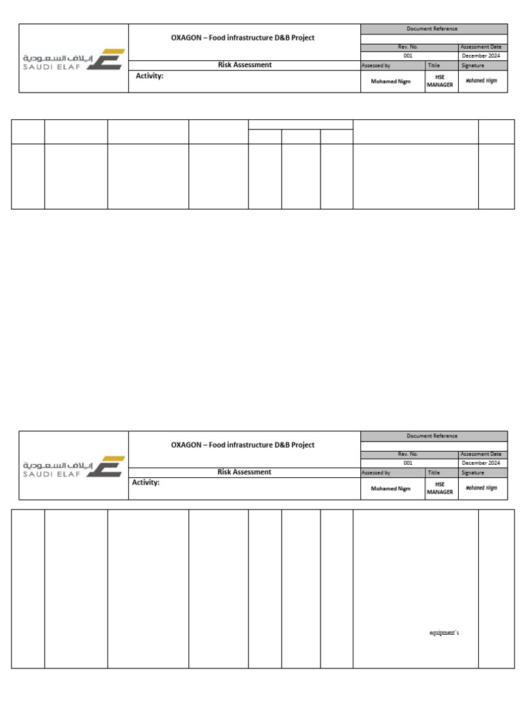 MV Cable Testing Risk Assessment | PDF | Insulator (Electricity ...