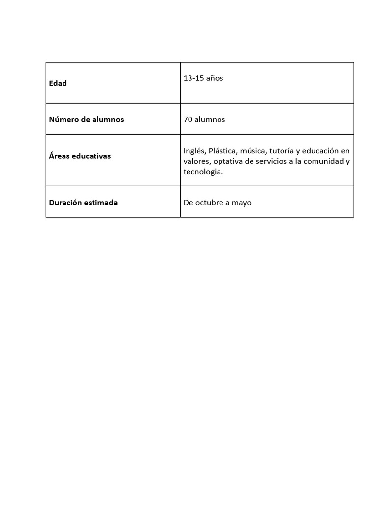 Prueba Documento | PDF