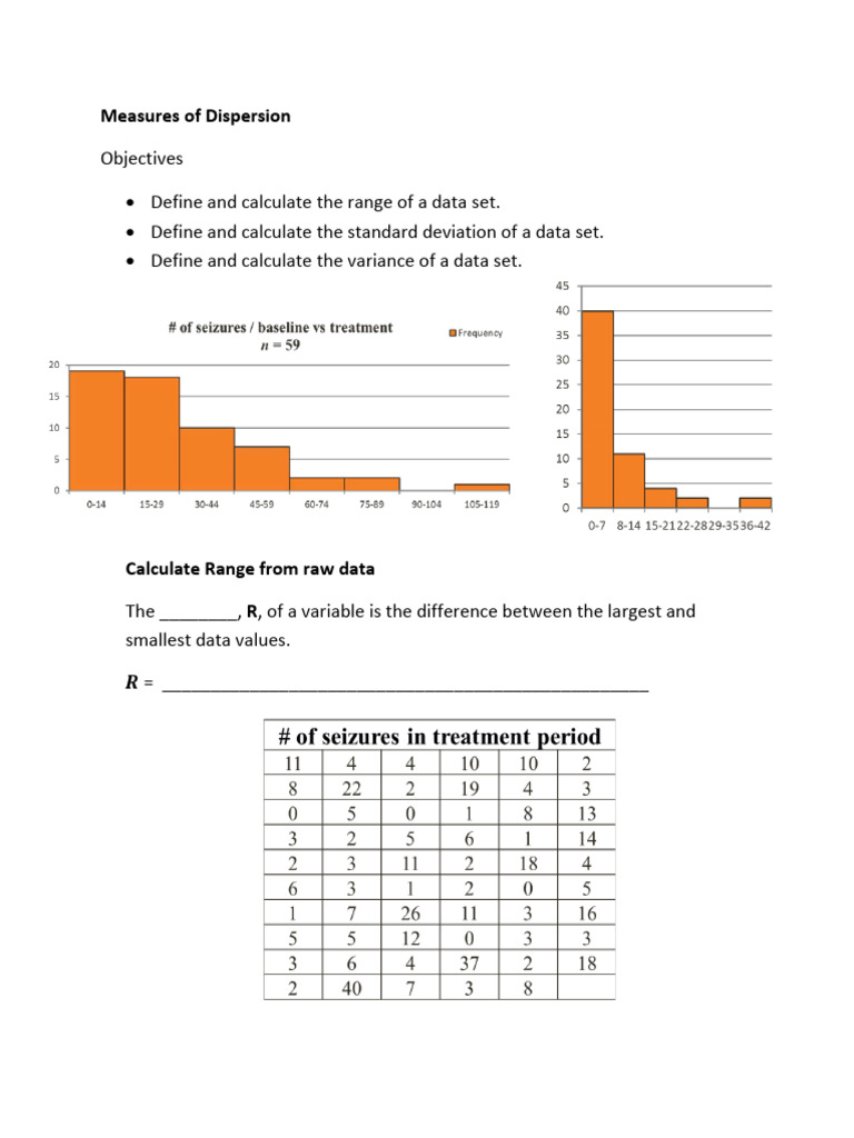 3 2A+Measures+of+Dispersion +notes | PDF