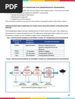 4-Year UG Honours Program Guide | PDF | Methodology | Academic Degree